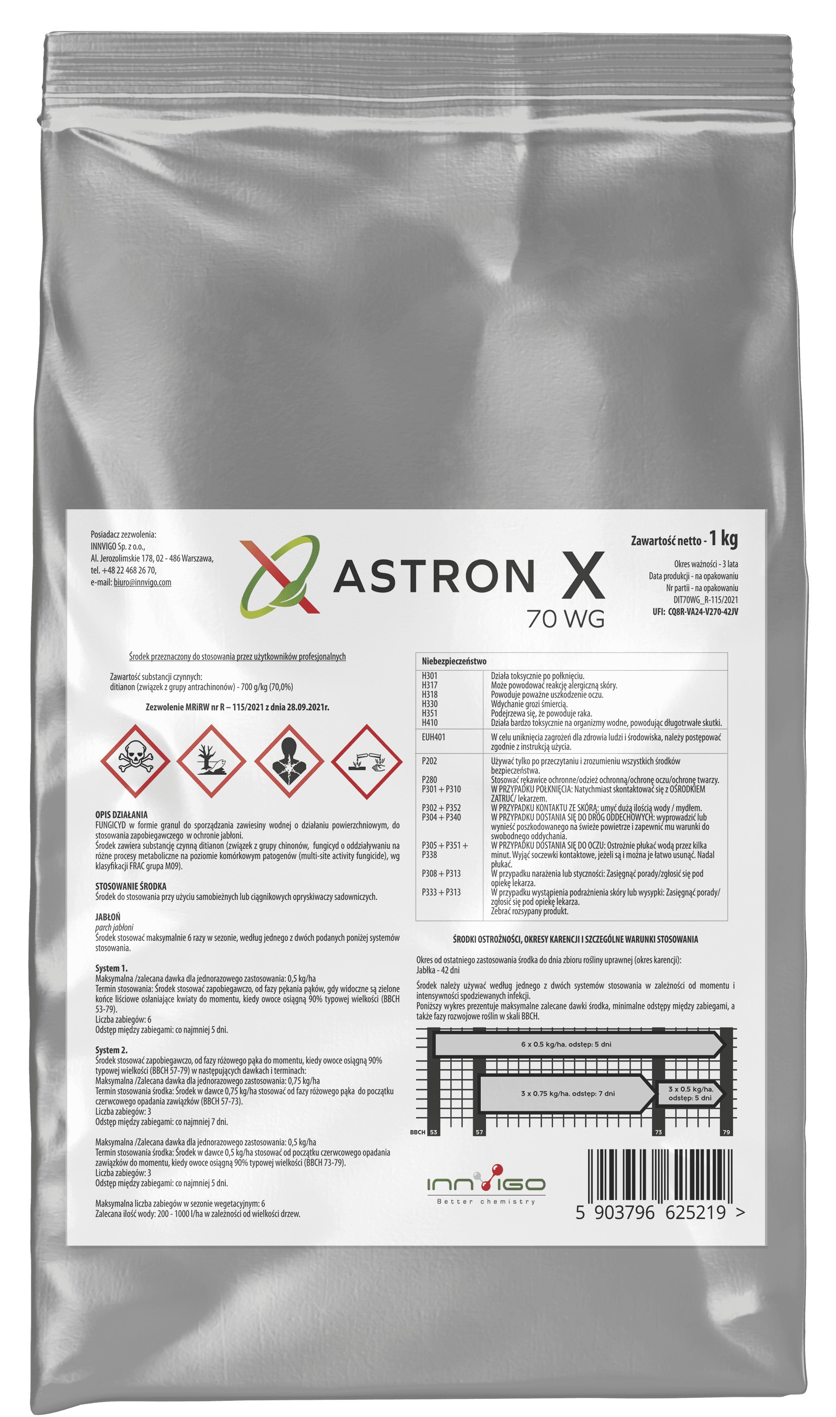 Astron X 70 WG - wybieram INNVIGO